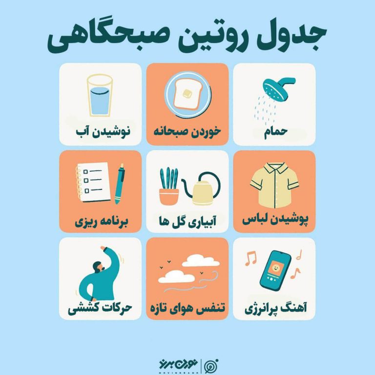جدول روتین صبحگاهی مجله موفقیت نوین برند